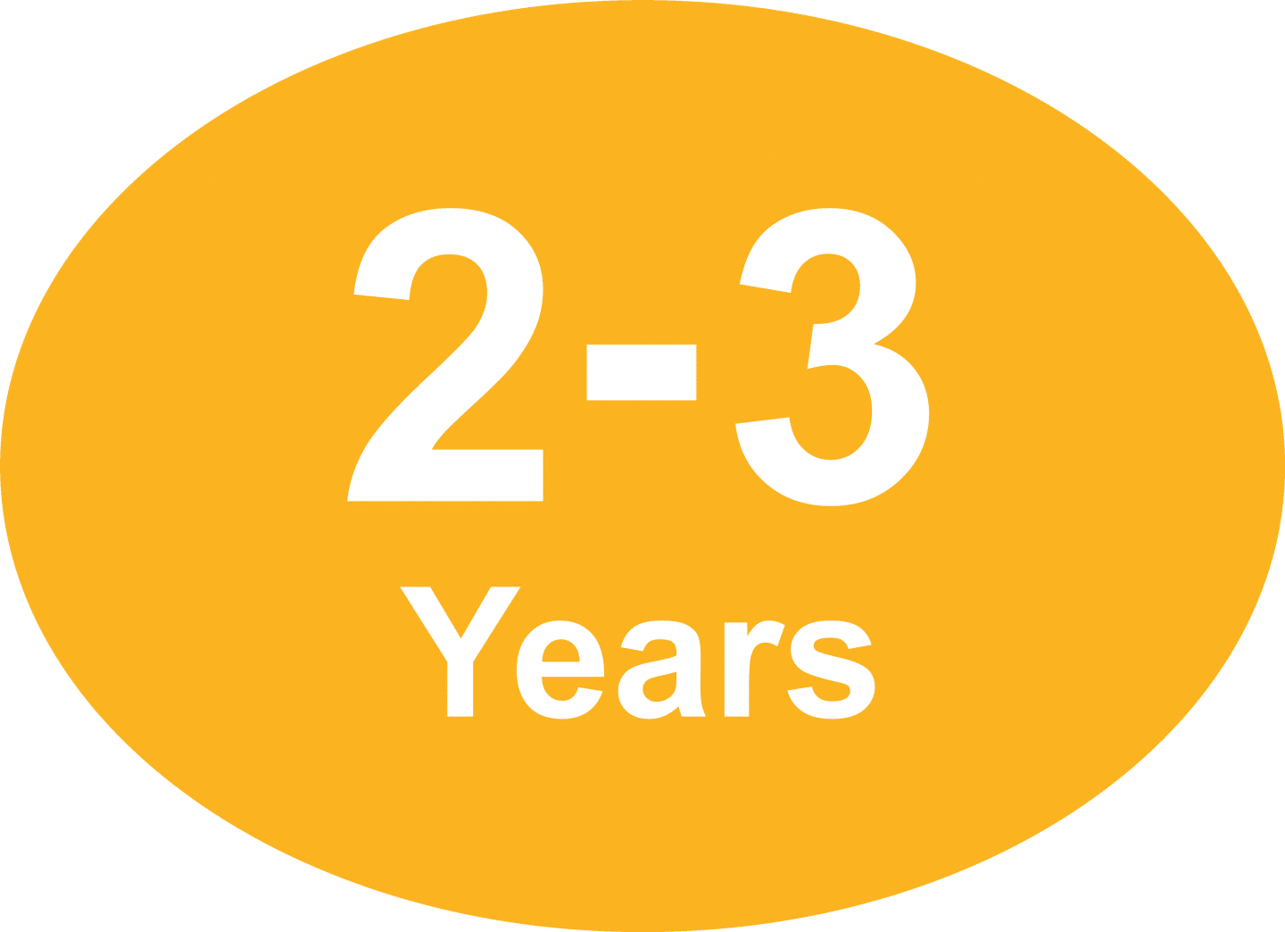 Age Stickers EBay age-stickers-ebay